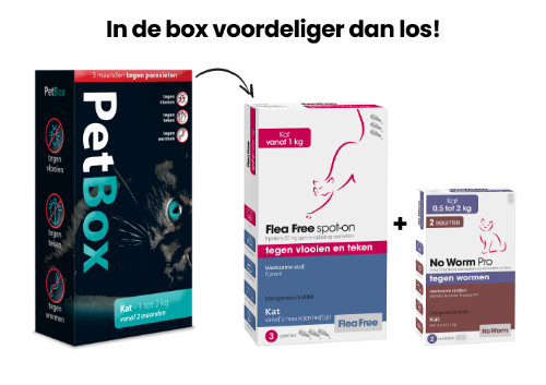 PetBox kat tegen vlooien, teken en wormen | Goedkoop
