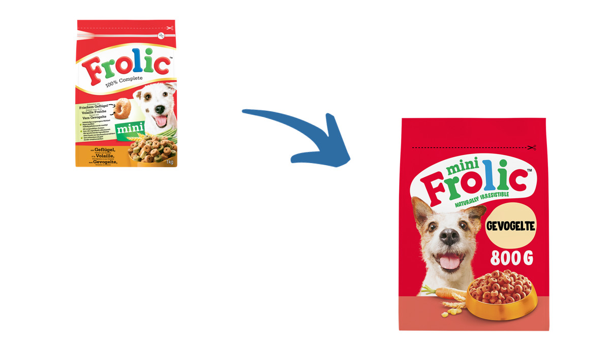 Frolic Mini met gevogelte hondenvoer | Voordelig